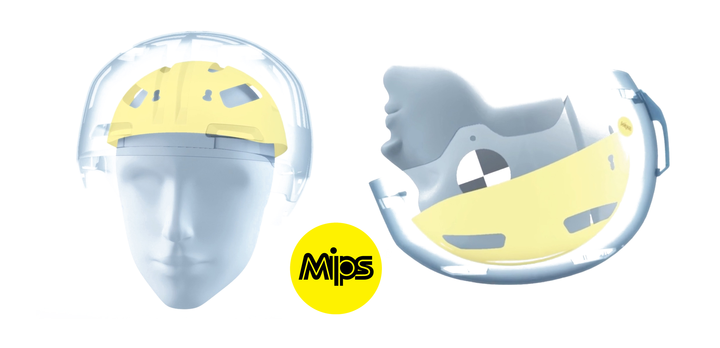 MIPS - Multi-directional Impact Protection System